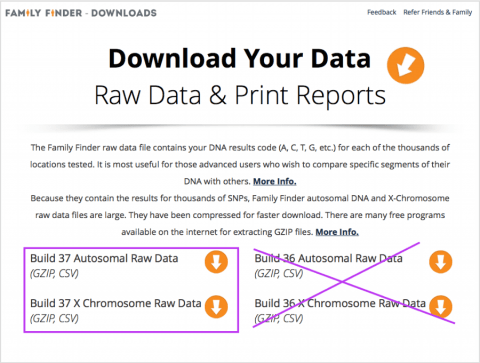 FTDNA Download Raw Data - Your DNA Guide - Diahan Southard