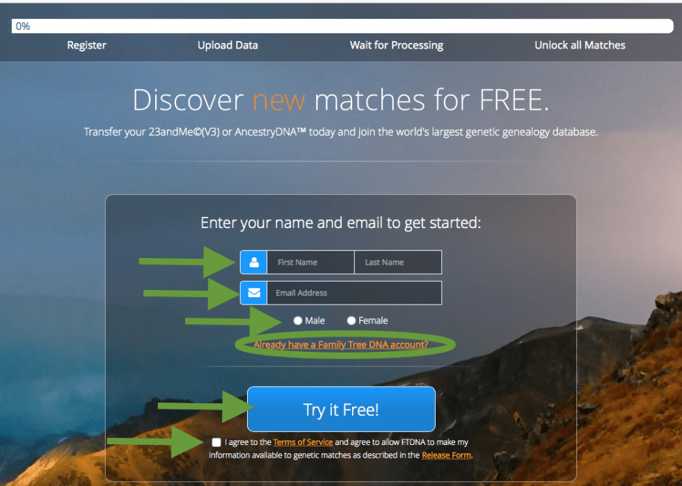 FTDNA Transfer - Your DNA Guide - Diahan Southard