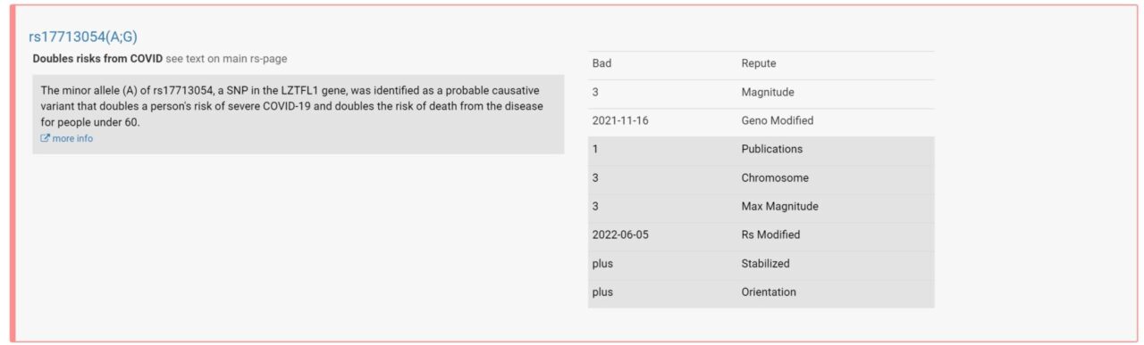 Promethease | The $12 DNA Health Report - Your DNA Guide - Diahan Southard