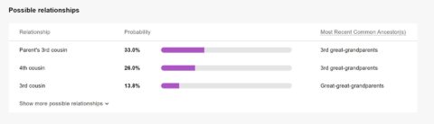 MyHeritage cM Explainer | Estimate DNA Relationships - Your DNA Guide ...
