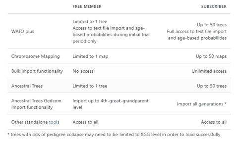What Are the Odds? plus (WATO plus): A New Upgrade to the Classic Tool ...