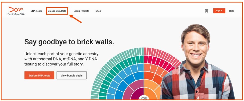 FTDNA Transfer - Your DNA Guide - Diahan Southard