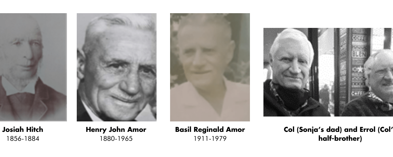 Bio Grandfather and Half Uncle Found! | Double DNA Discovery - Your DNA ...